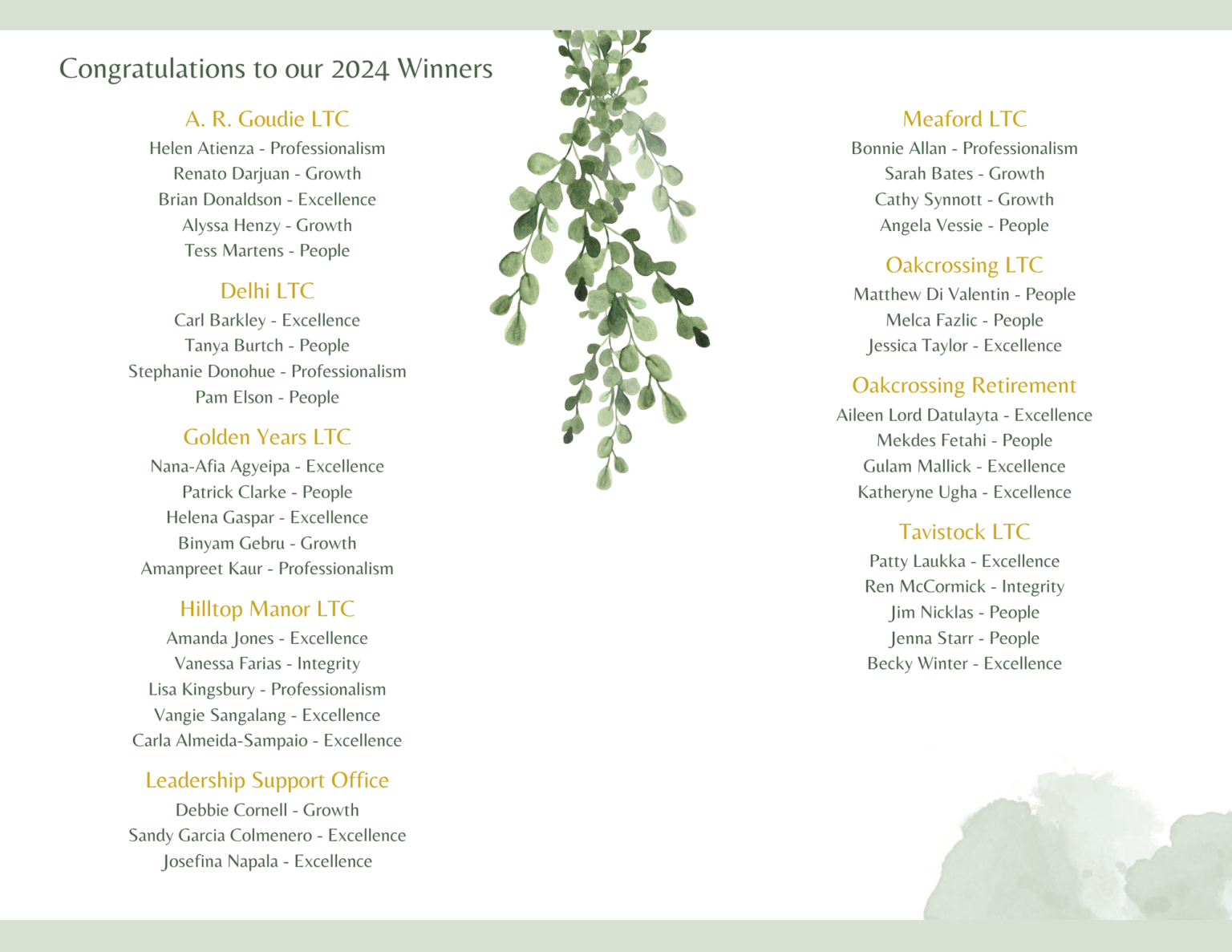 Values Awards 2024 Program - final - peopleCare.ca